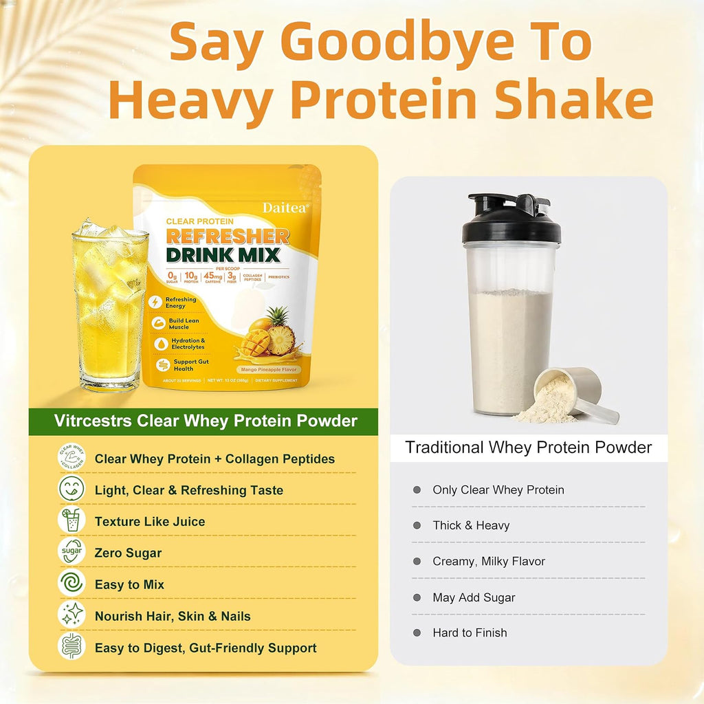 healthy post-workout protein option