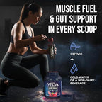 Healthy post-workout protein