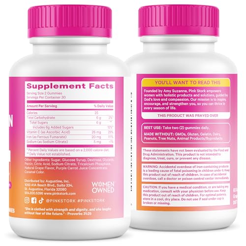 healthy pregnancy with iron gummies