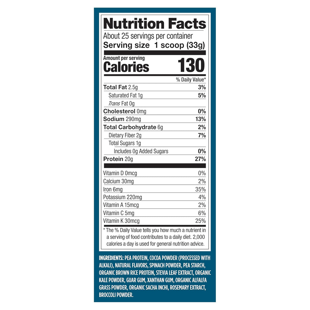 Healthy protein and greens mix