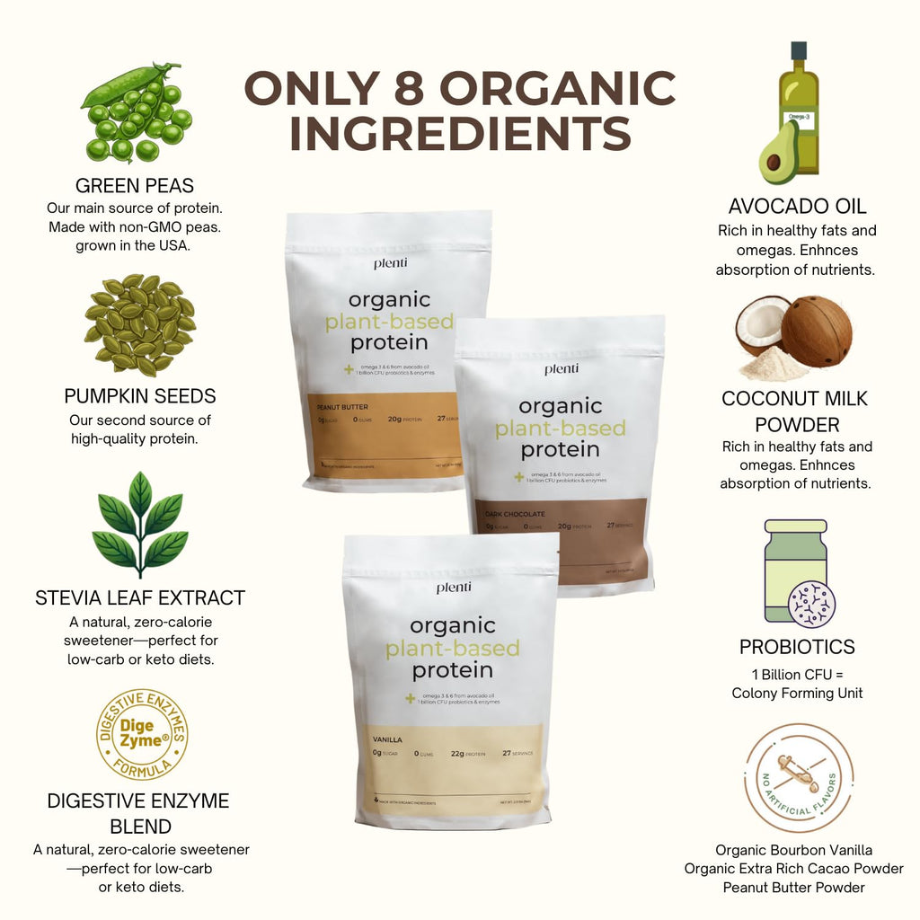 healthy protein boost for smoothies
