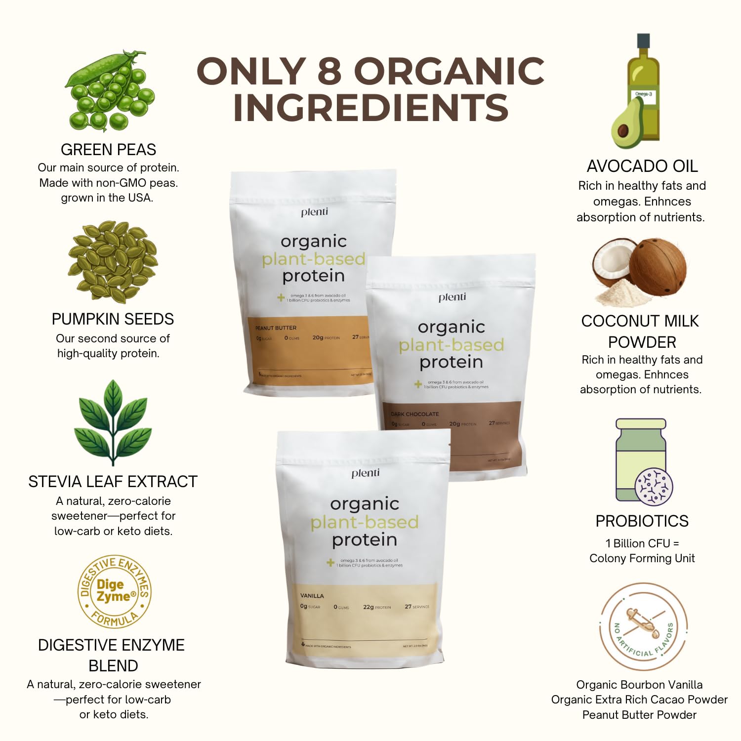 healthy protein boost for smoothies