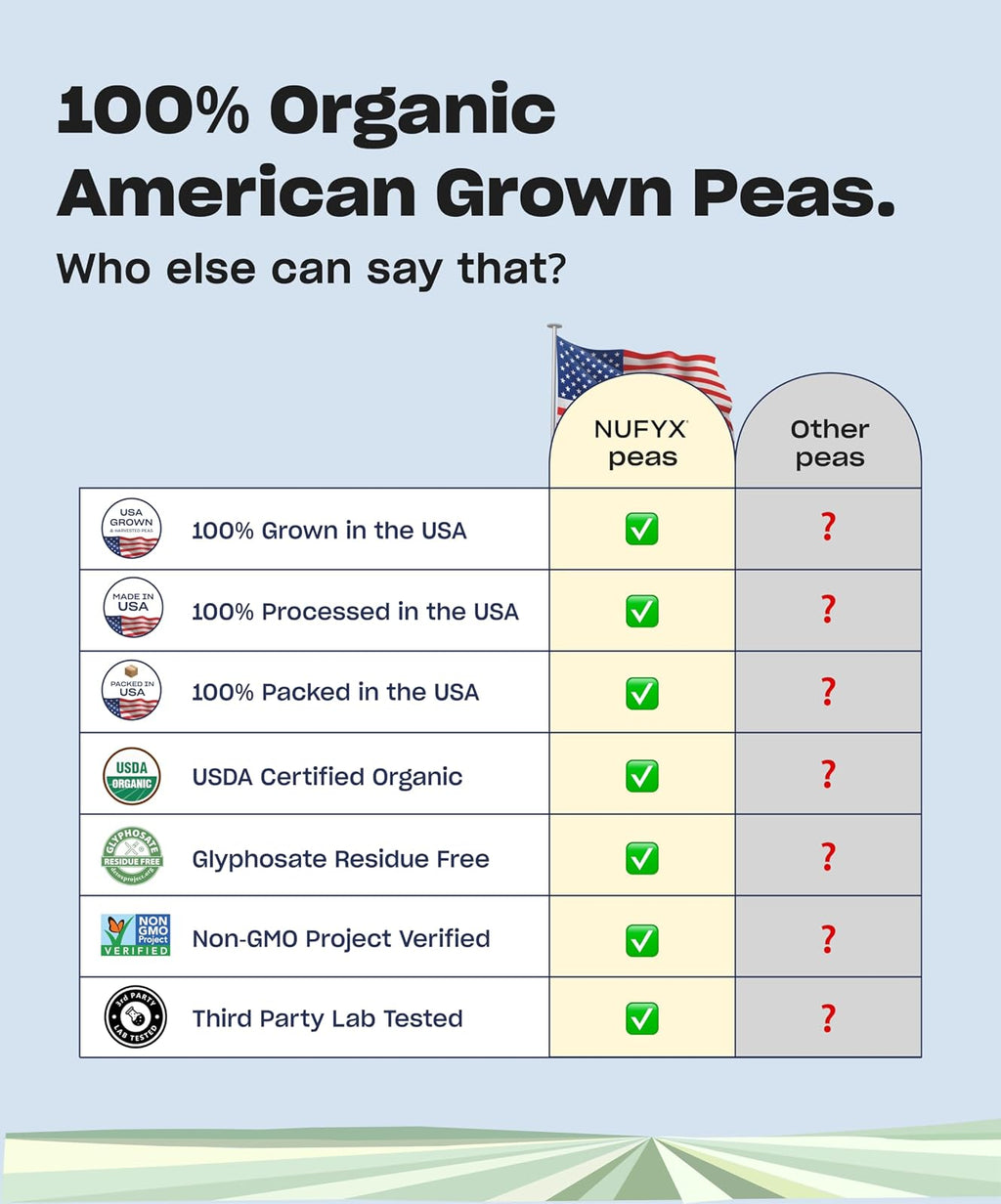 healthy protein for athletes