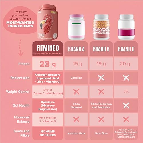 healthy protein for smoothies