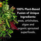 Healthy protein option for snacks