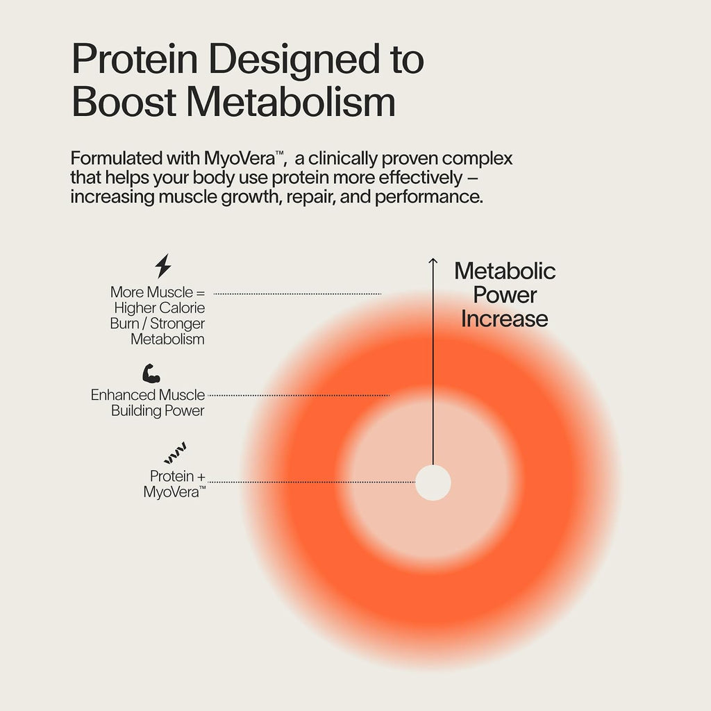 healthy protein powder for athletes