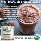Healthy protein powder for baking