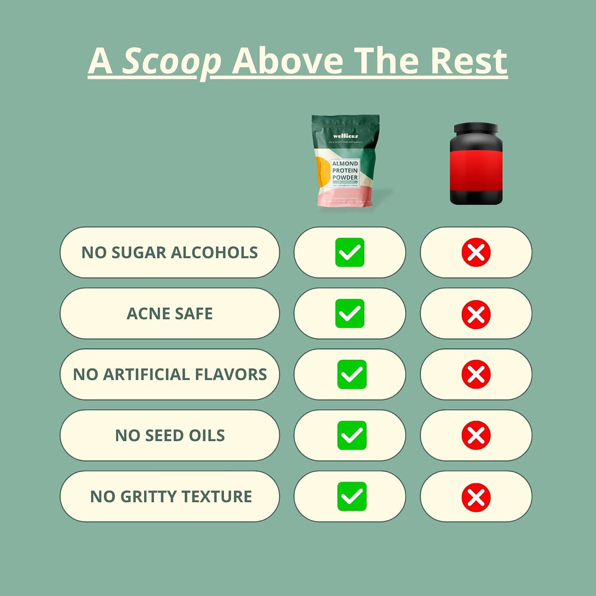 healthy protein powder for baking