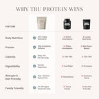 healthy protein powder for baking