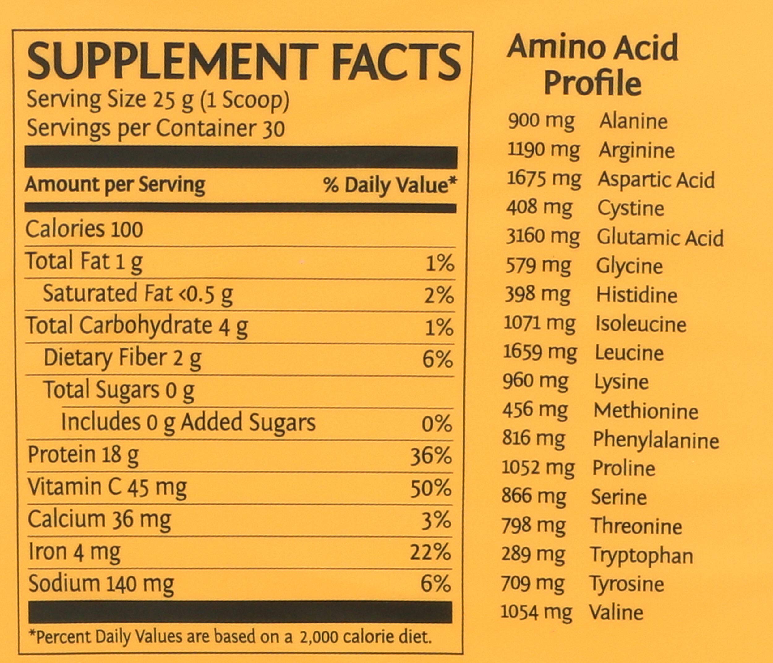 healthy protein powder for breakfast