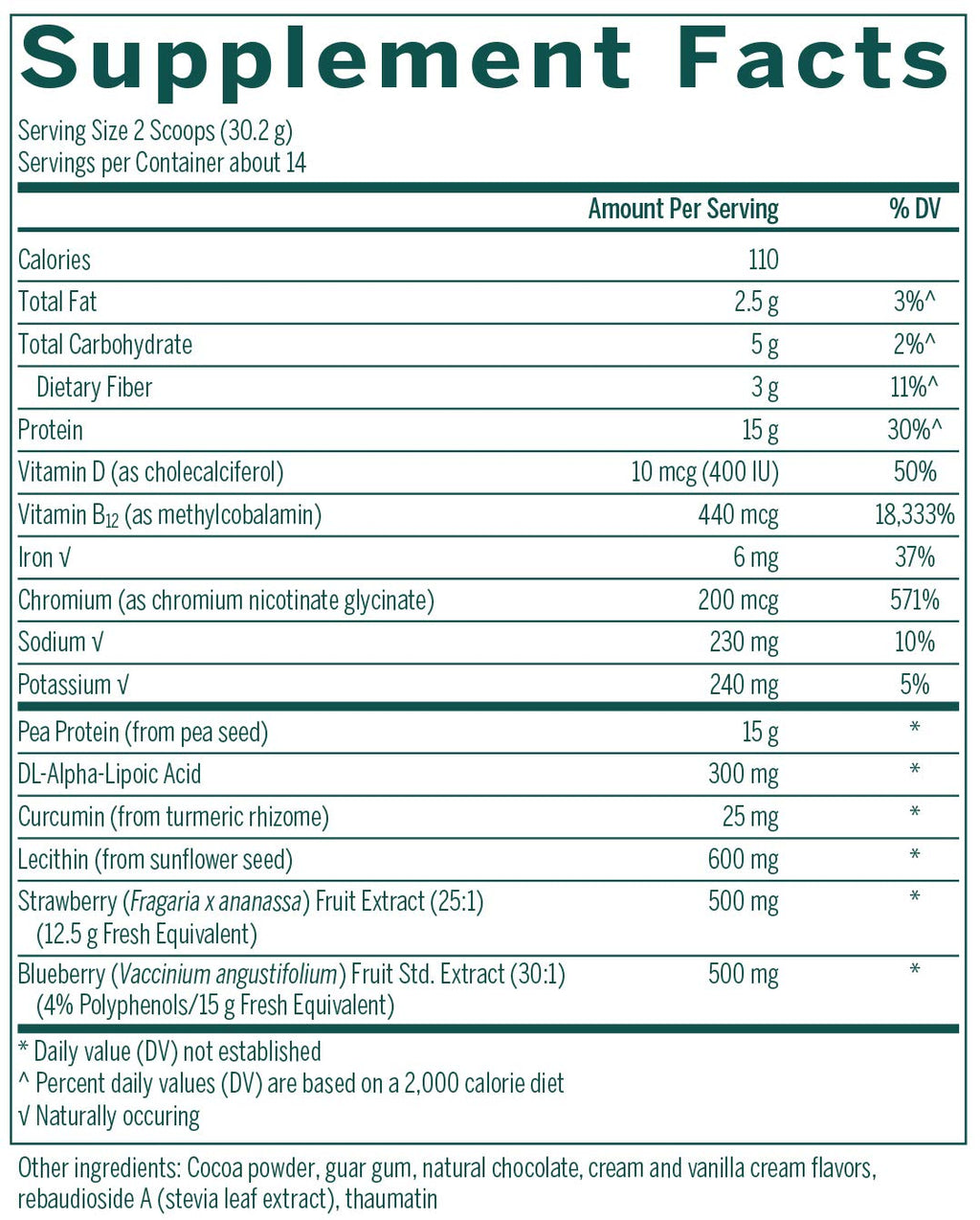 healthy protein powder for everyday use