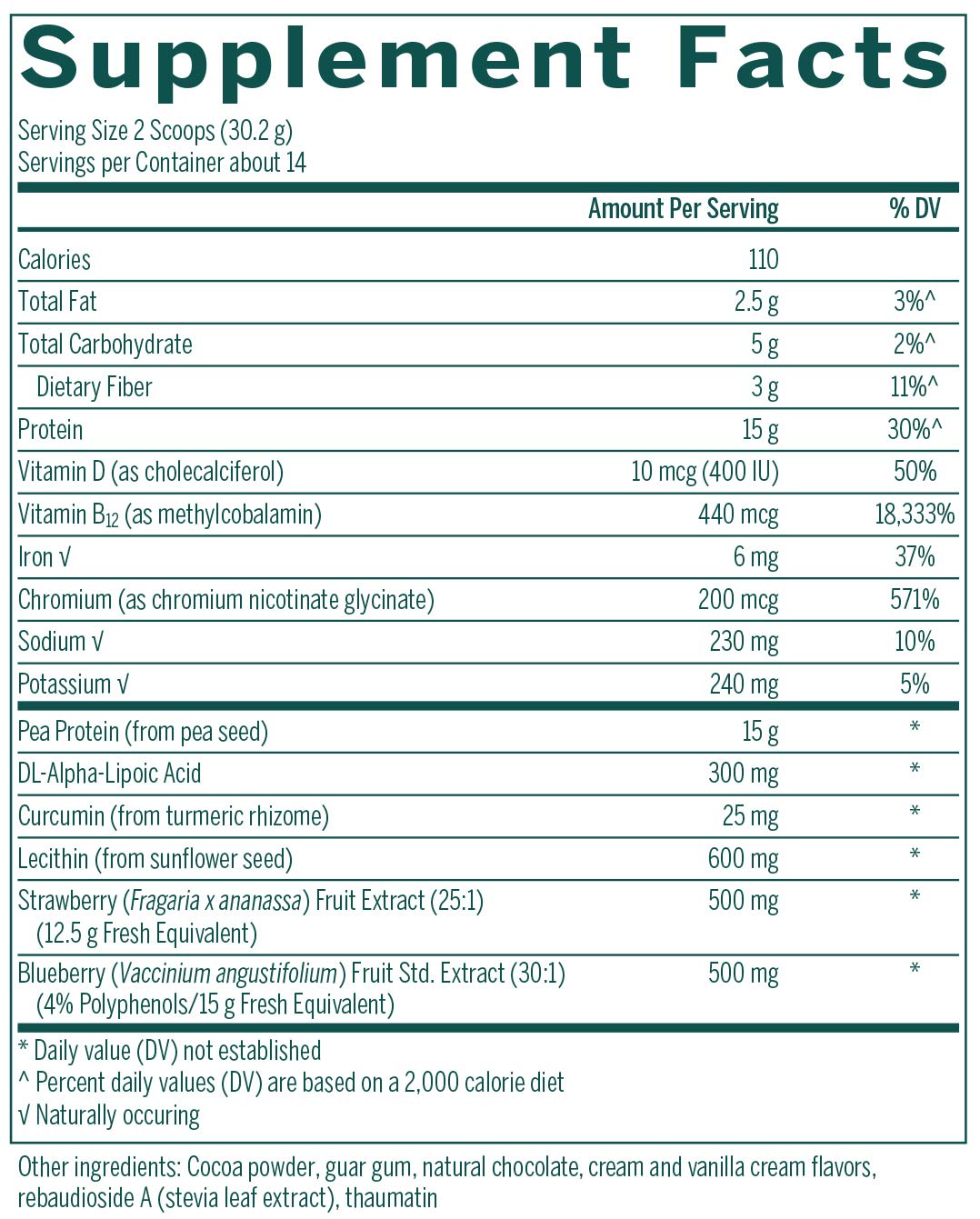 healthy protein powder for everyday use