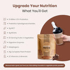 healthy protein powder for protein bars