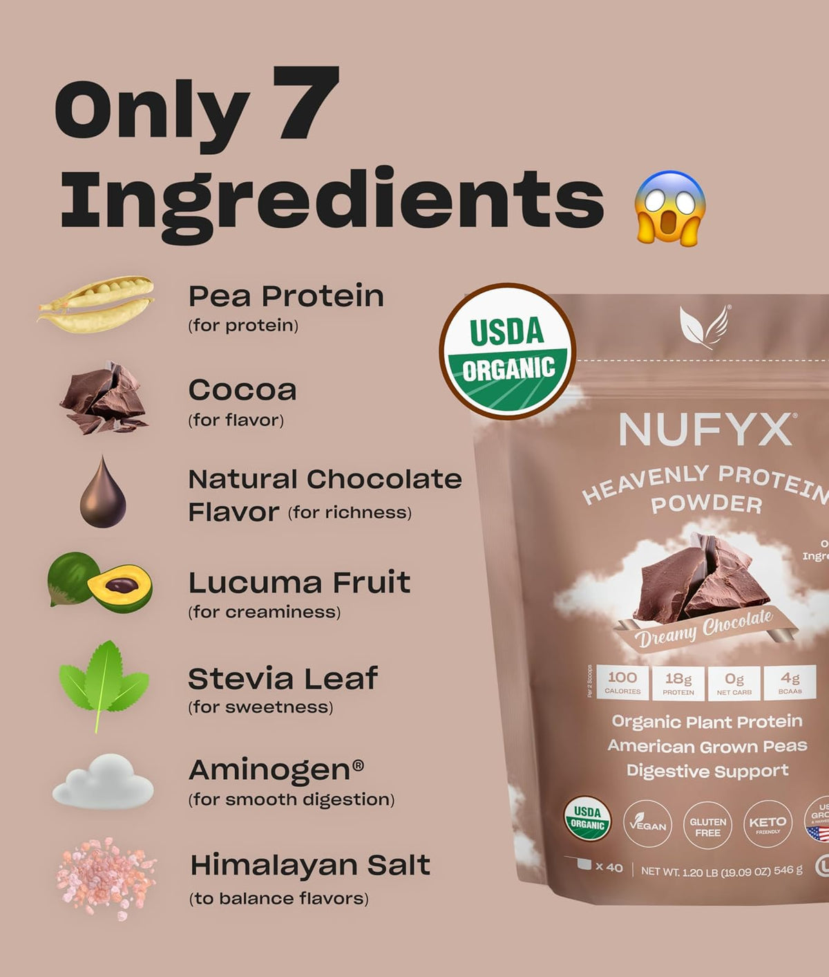 healthy protein powder for smoothies