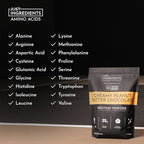 healthy protein powder for smoothies
