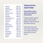 healthy protein powder for weight management