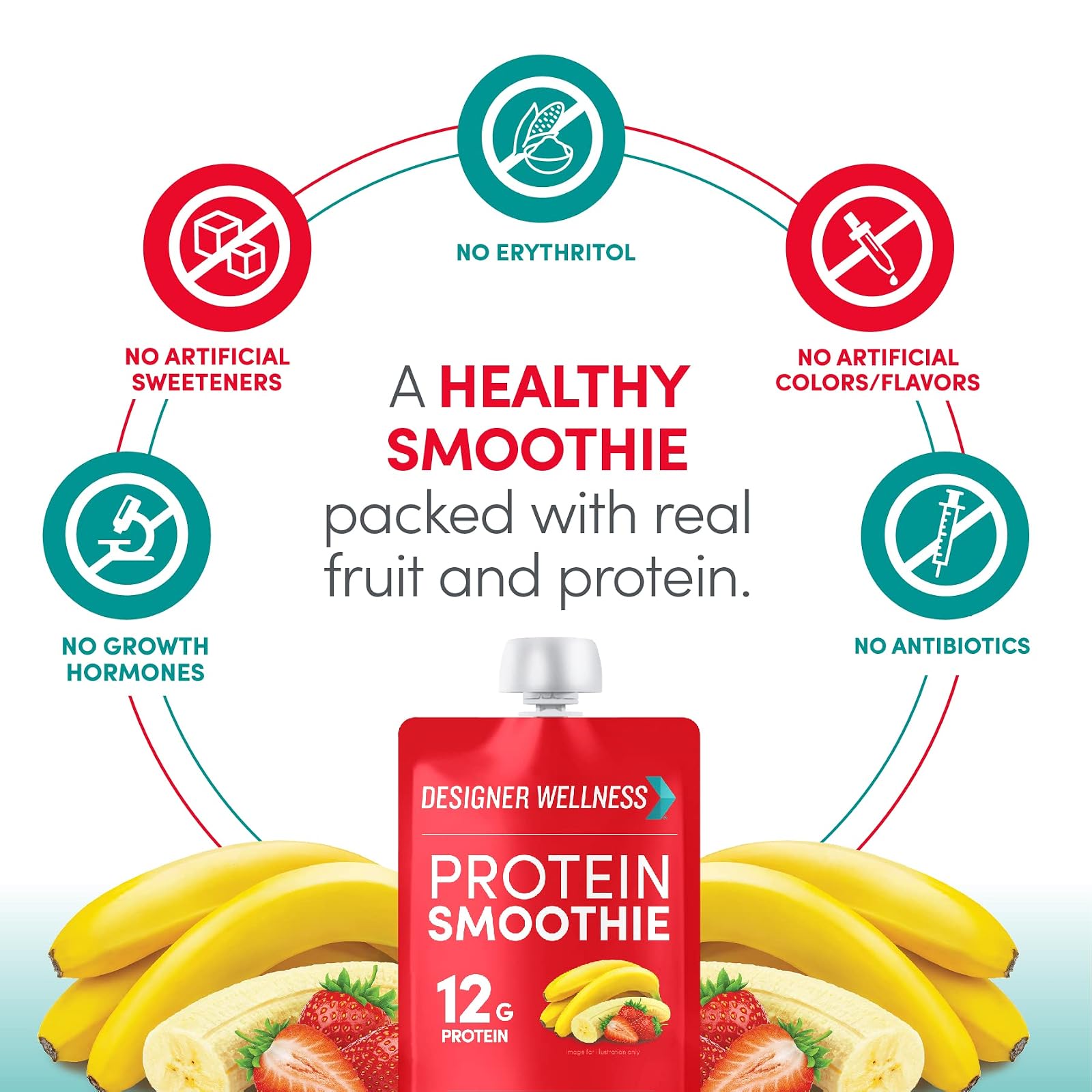 Healthy protein smoothie for post-workout