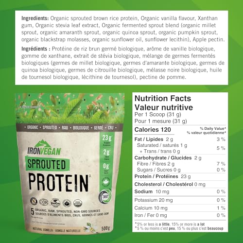 healthy protein source for baking