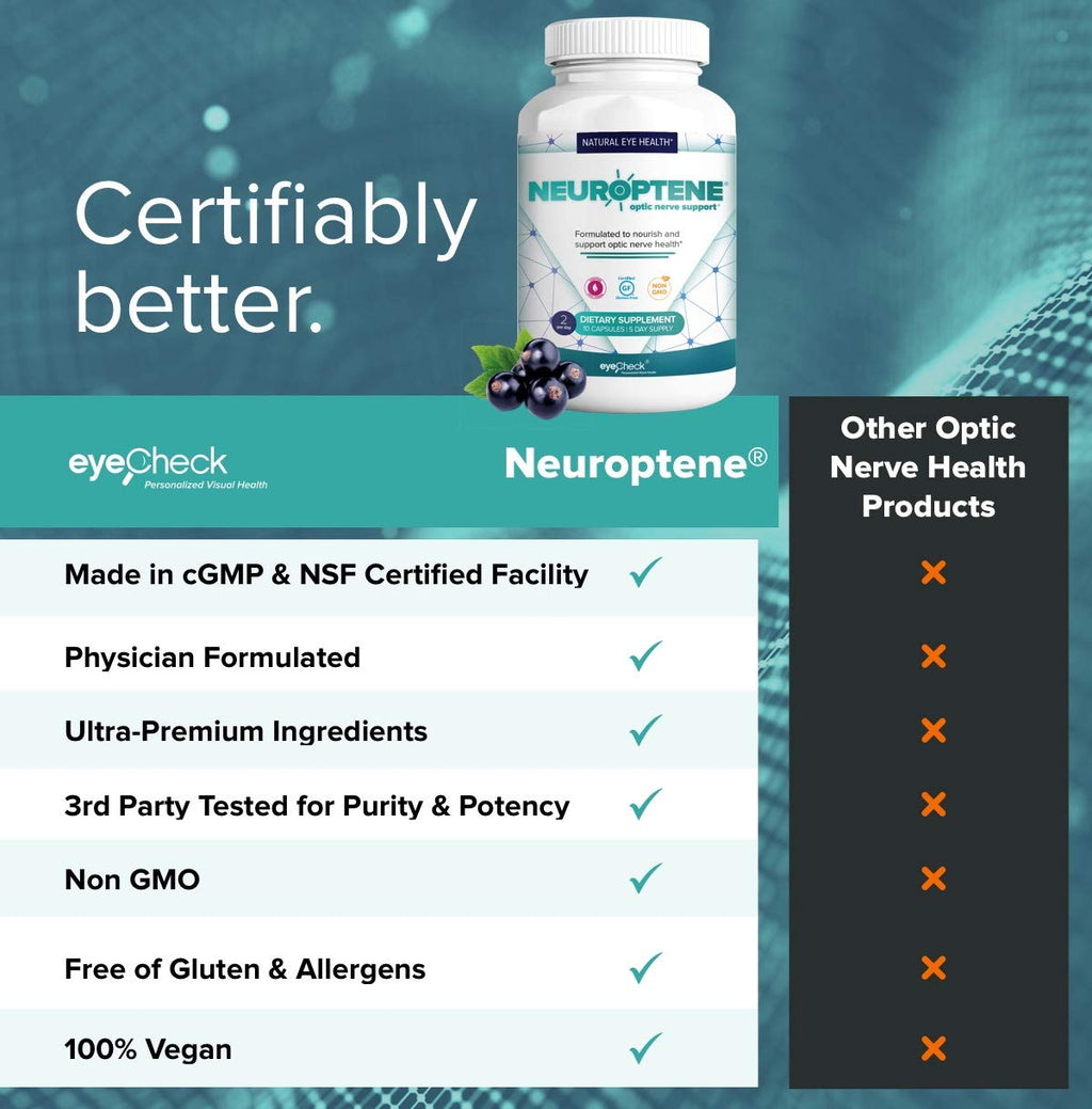 healthy retinal blood flow formula