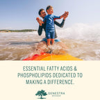 Healthy skin support with EFA