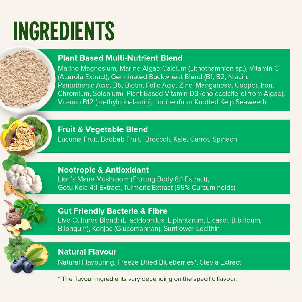 healthy smoothie superfood powder