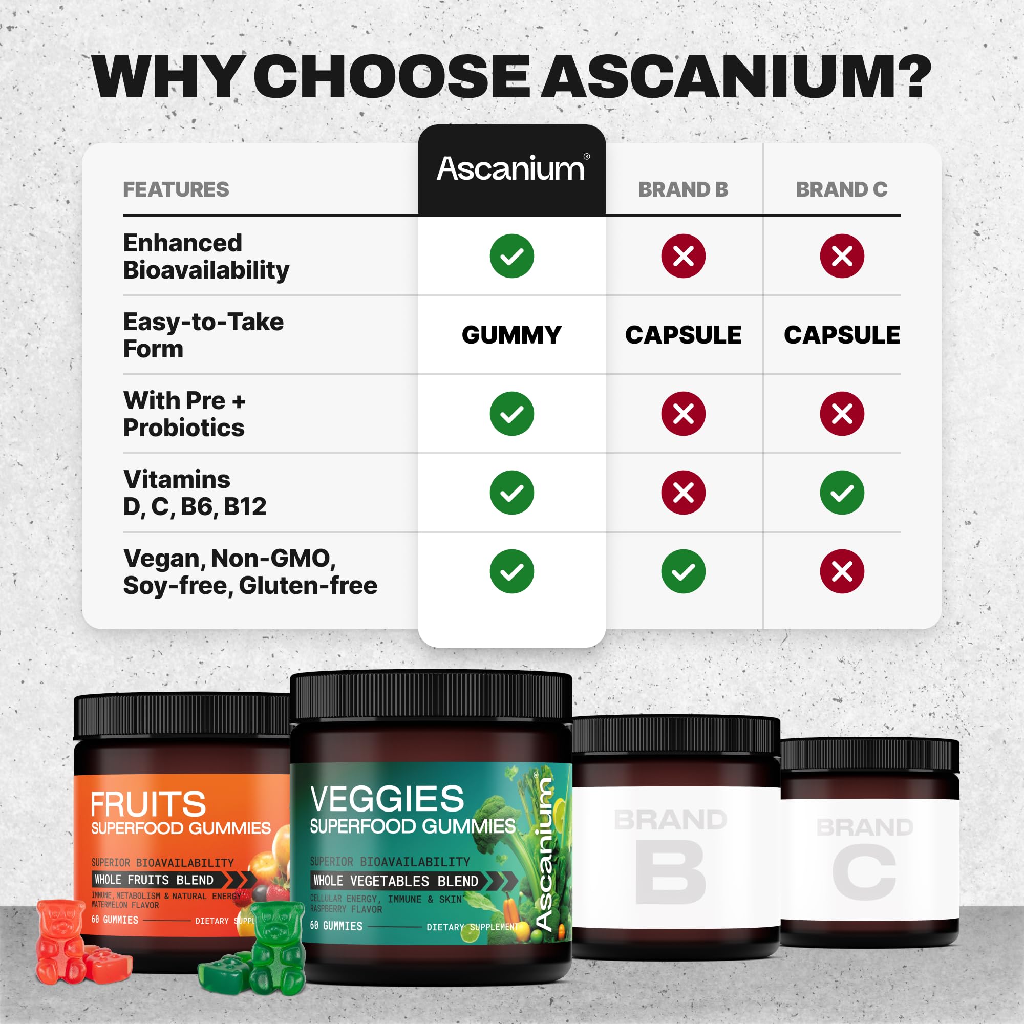 healthy snack alternative gummies