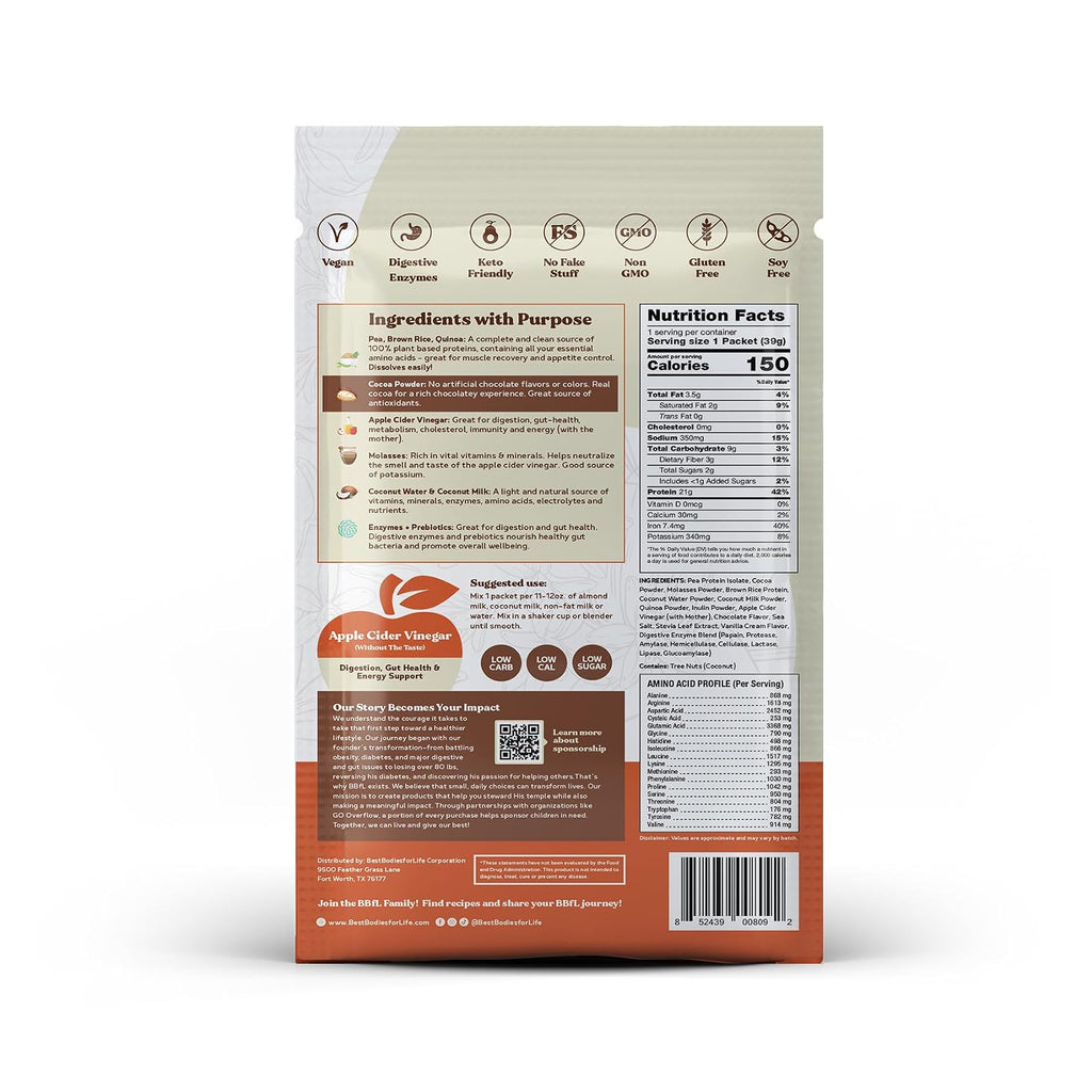 healthy snack alternative with protein