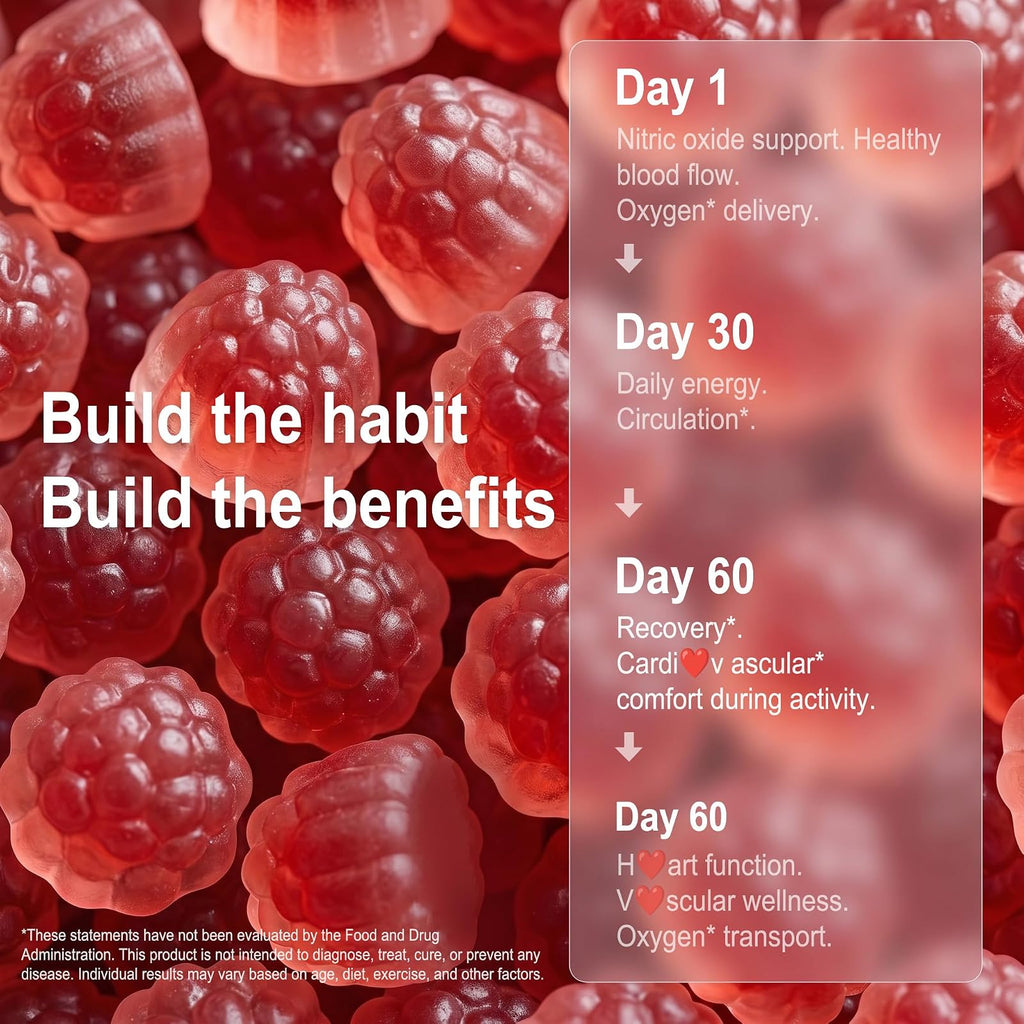 healthy snack beet root gummies