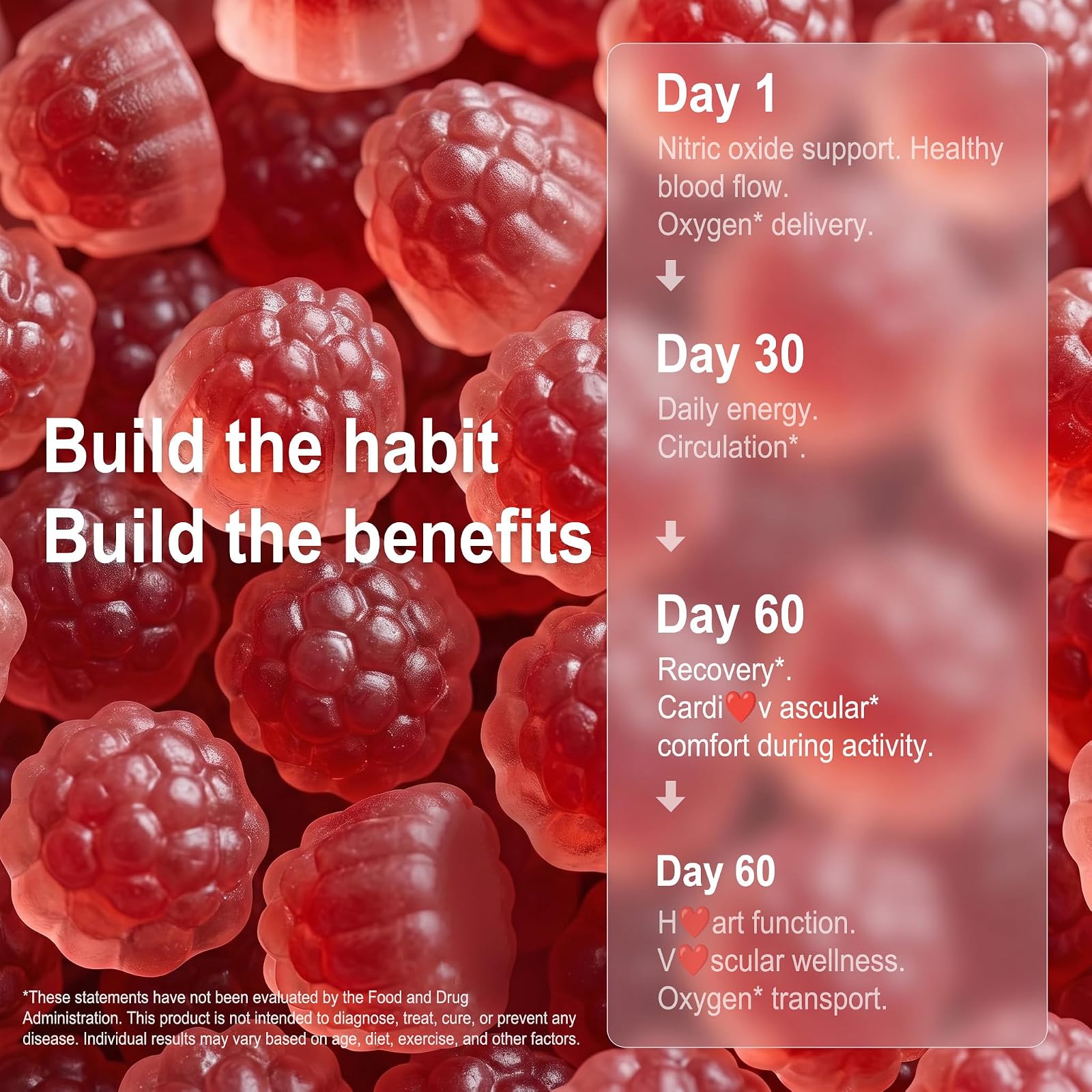healthy snack beet root gummies