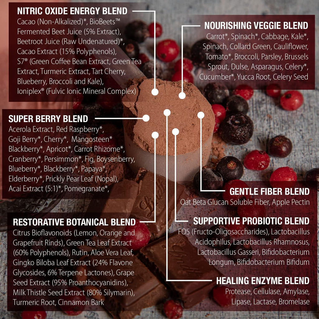Healthy snack option with ChocoBerry Blast