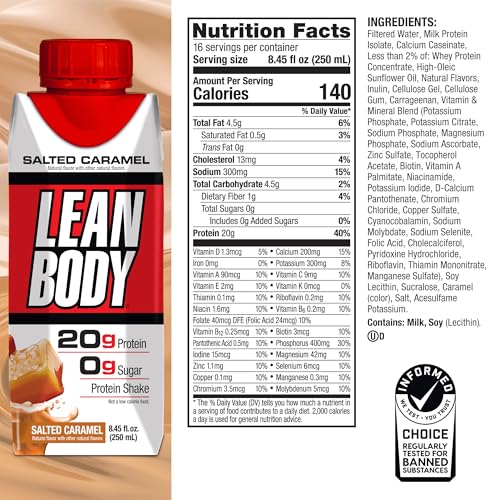 Healthy snack option with whey protein