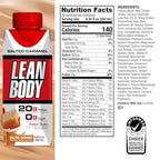Healthy snack option with whey protein