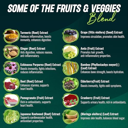 healthy snack with fruit extracts