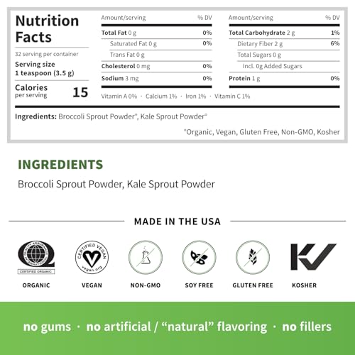 healthy sprout mix for salads