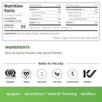 healthy sprout mix for salads