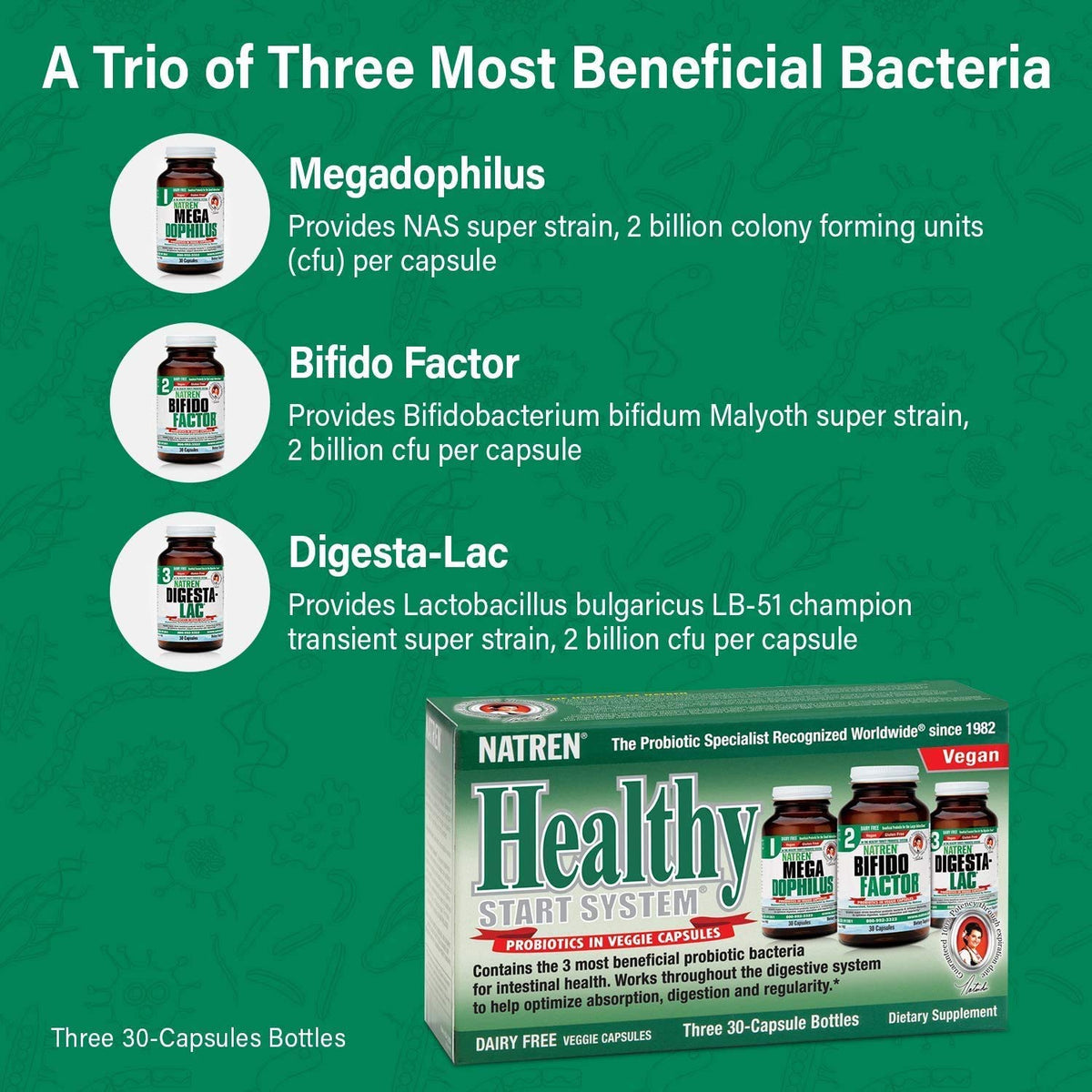 healthy start system for digestion