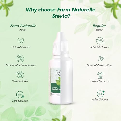healthy stevia for weight management