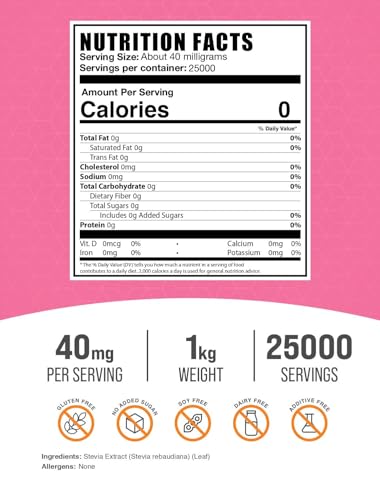 healthy stevia option for diabetics