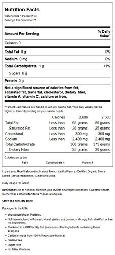 healthy sugar alternative for baking