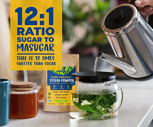 healthy sugar substitute with stevia
