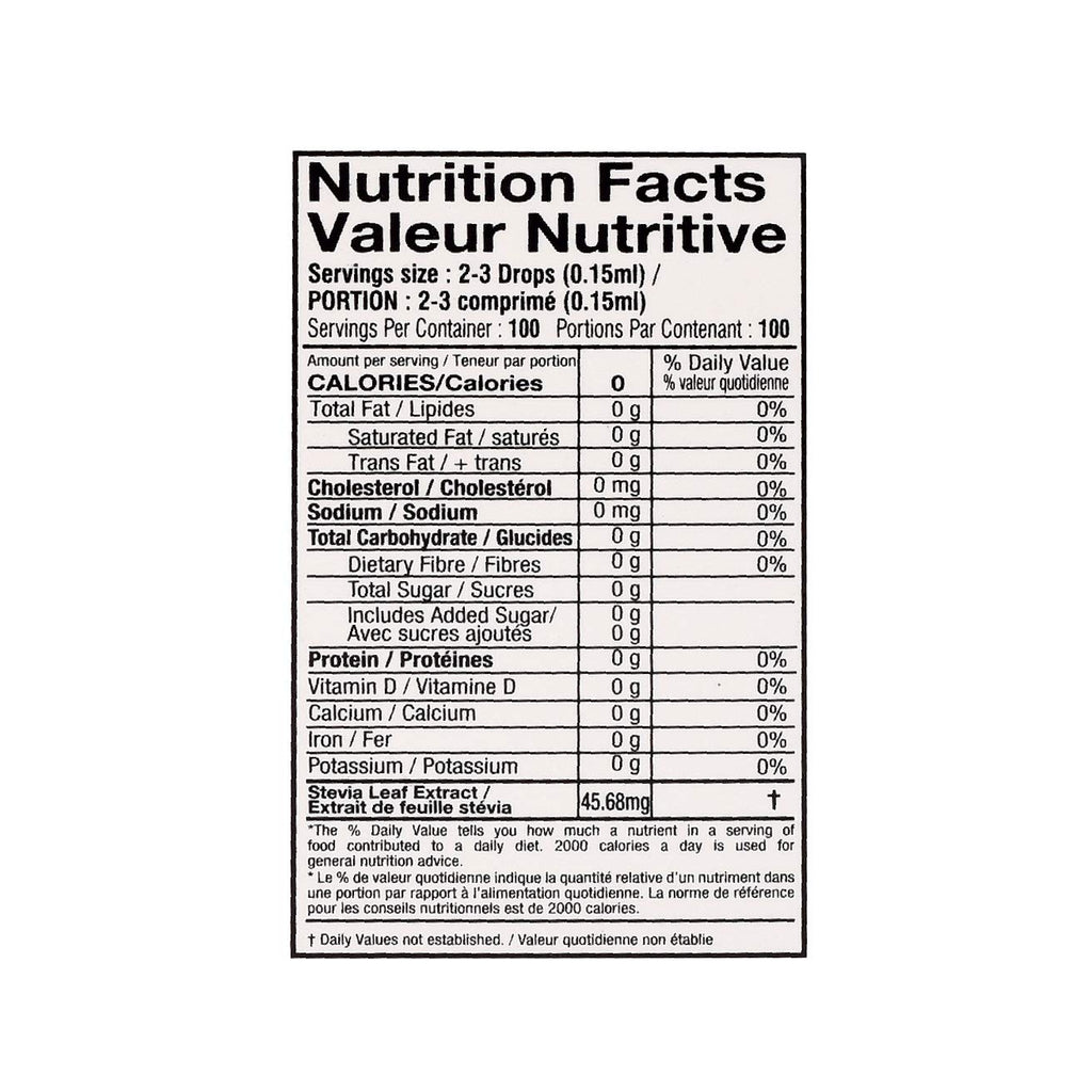 Healthy sweetening option for diabetics