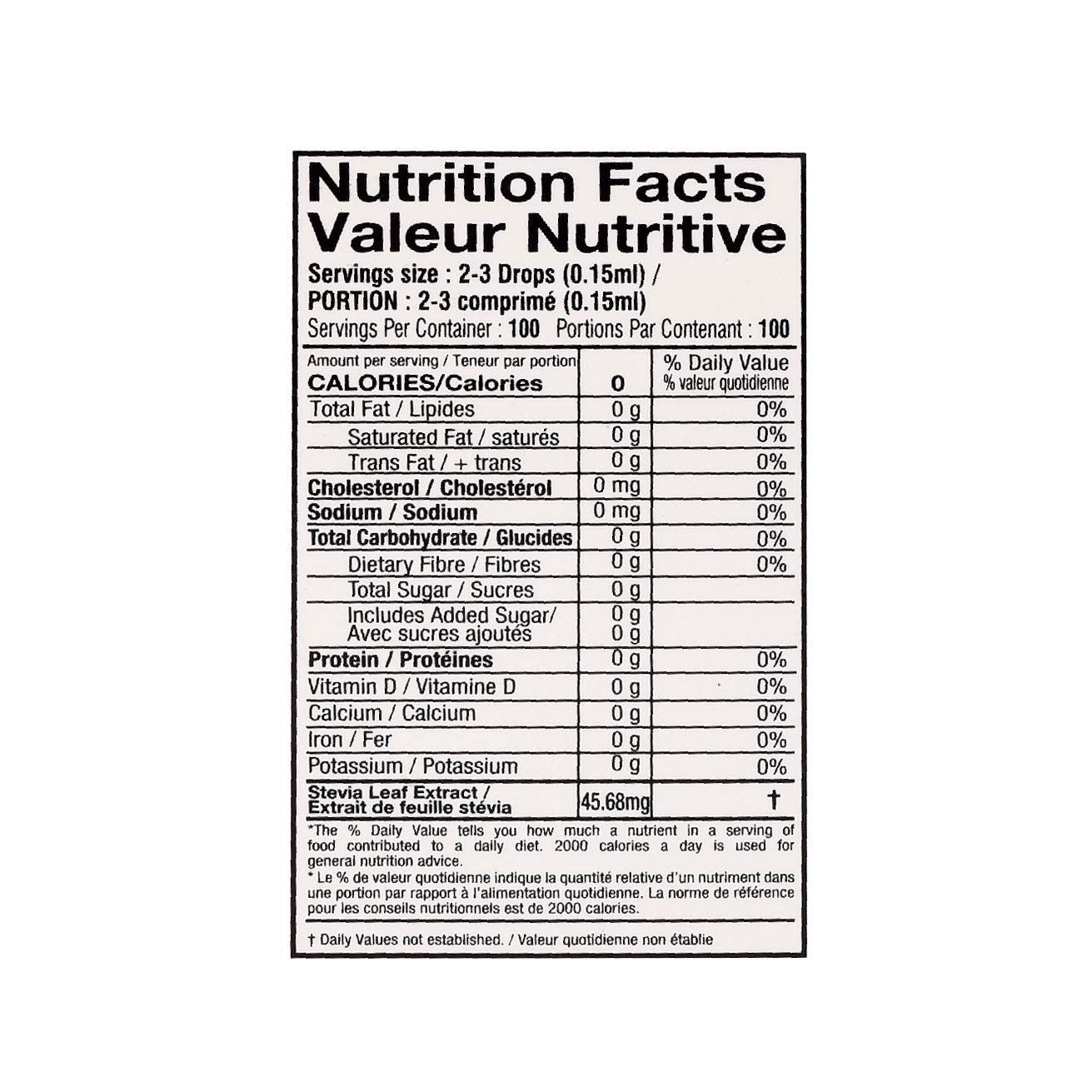 Healthy sweetening option for diabetics