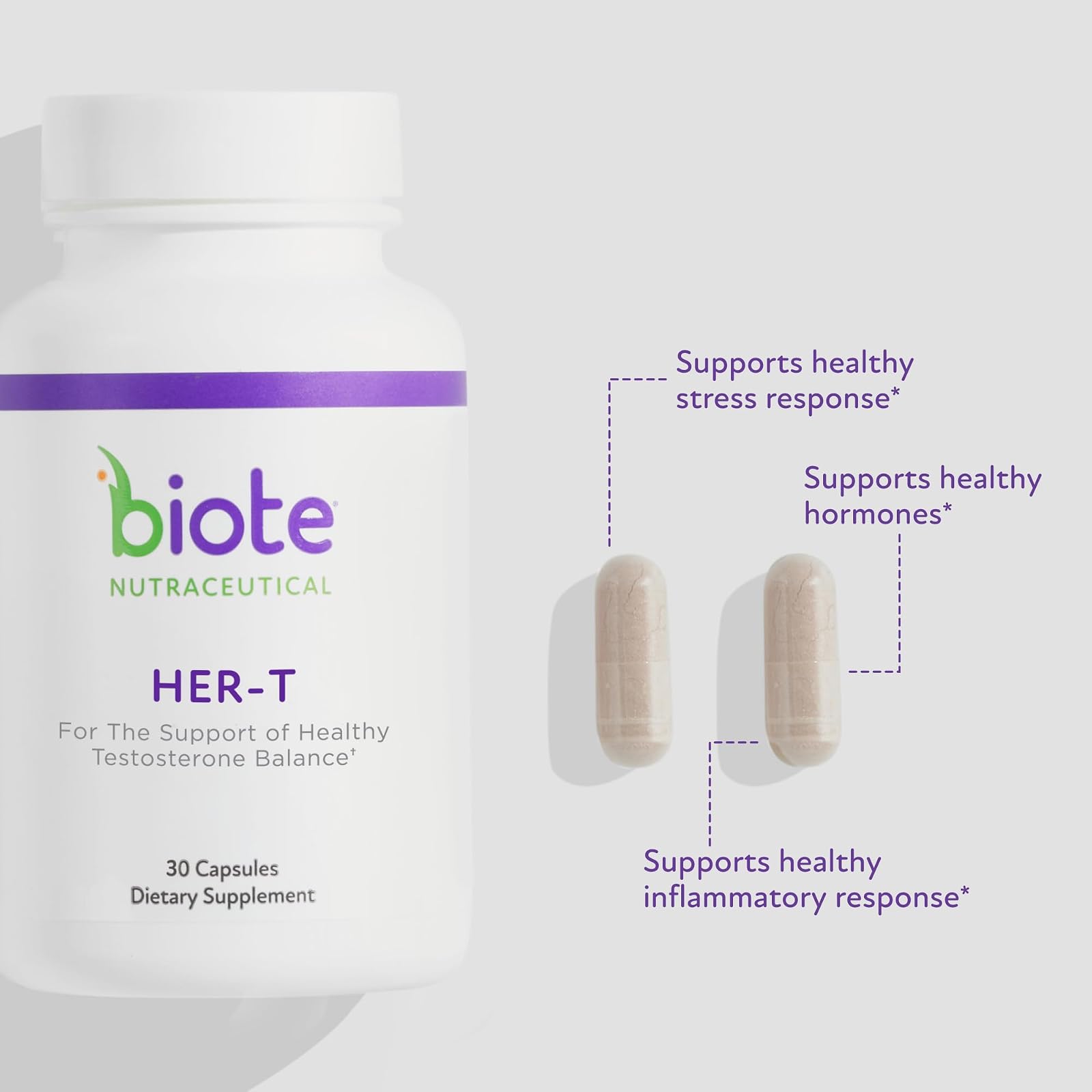 Healthy testosterone balance support capsules