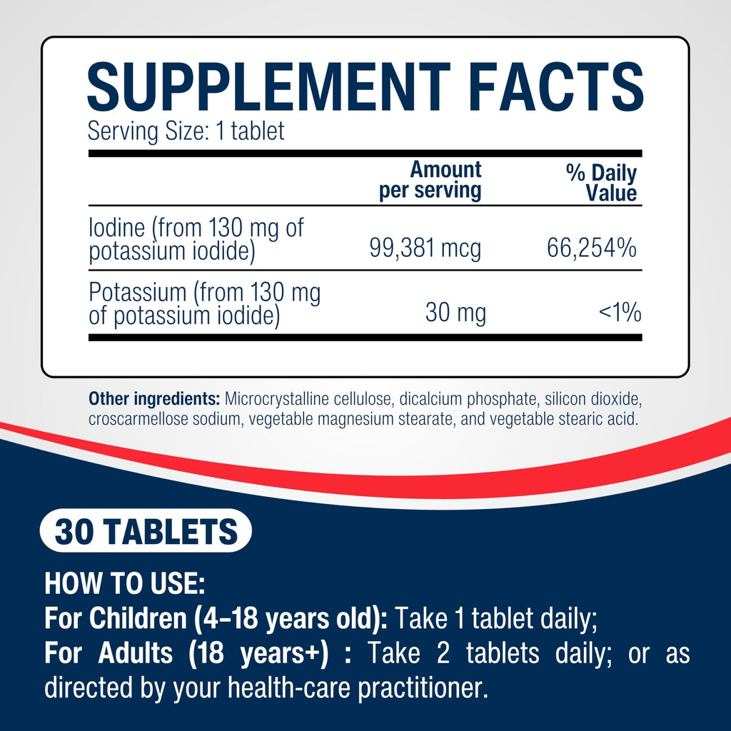 Healthy thyroid with potassium iodide