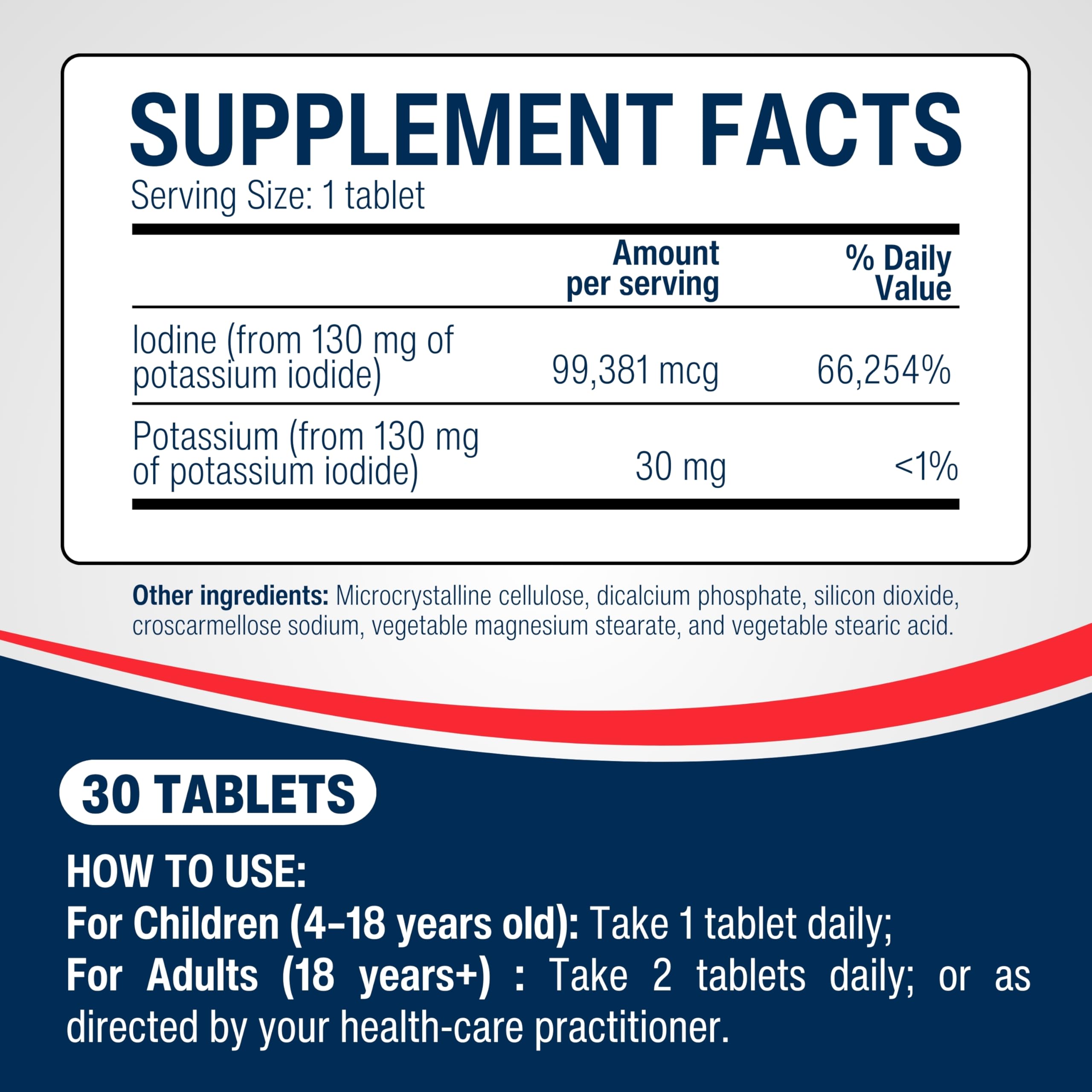 Healthy thyroid with potassium iodide