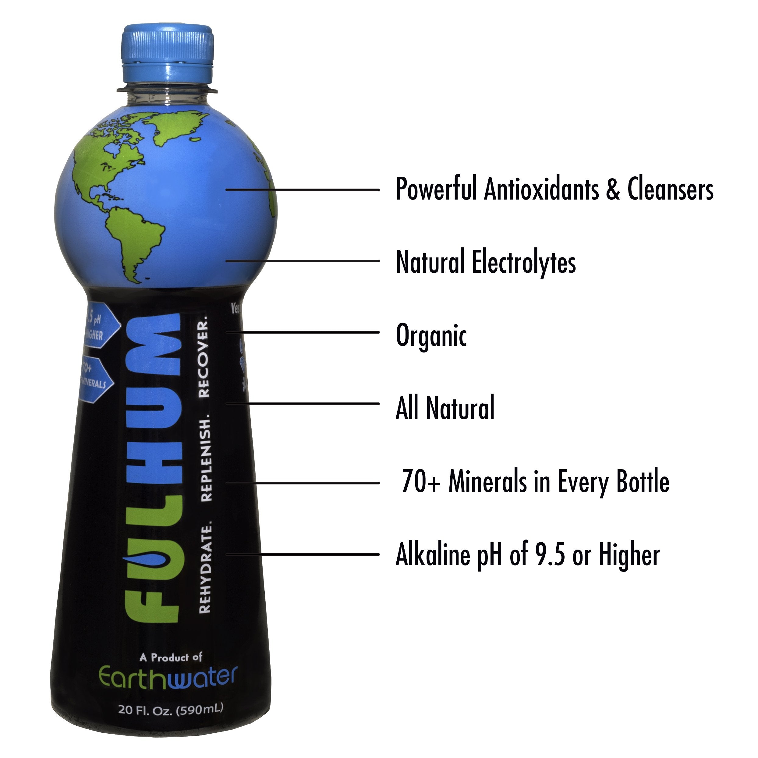 healthy trace minerals for wellness