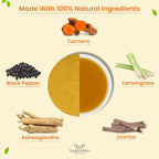 healthy turmeric curcumin beverage option
