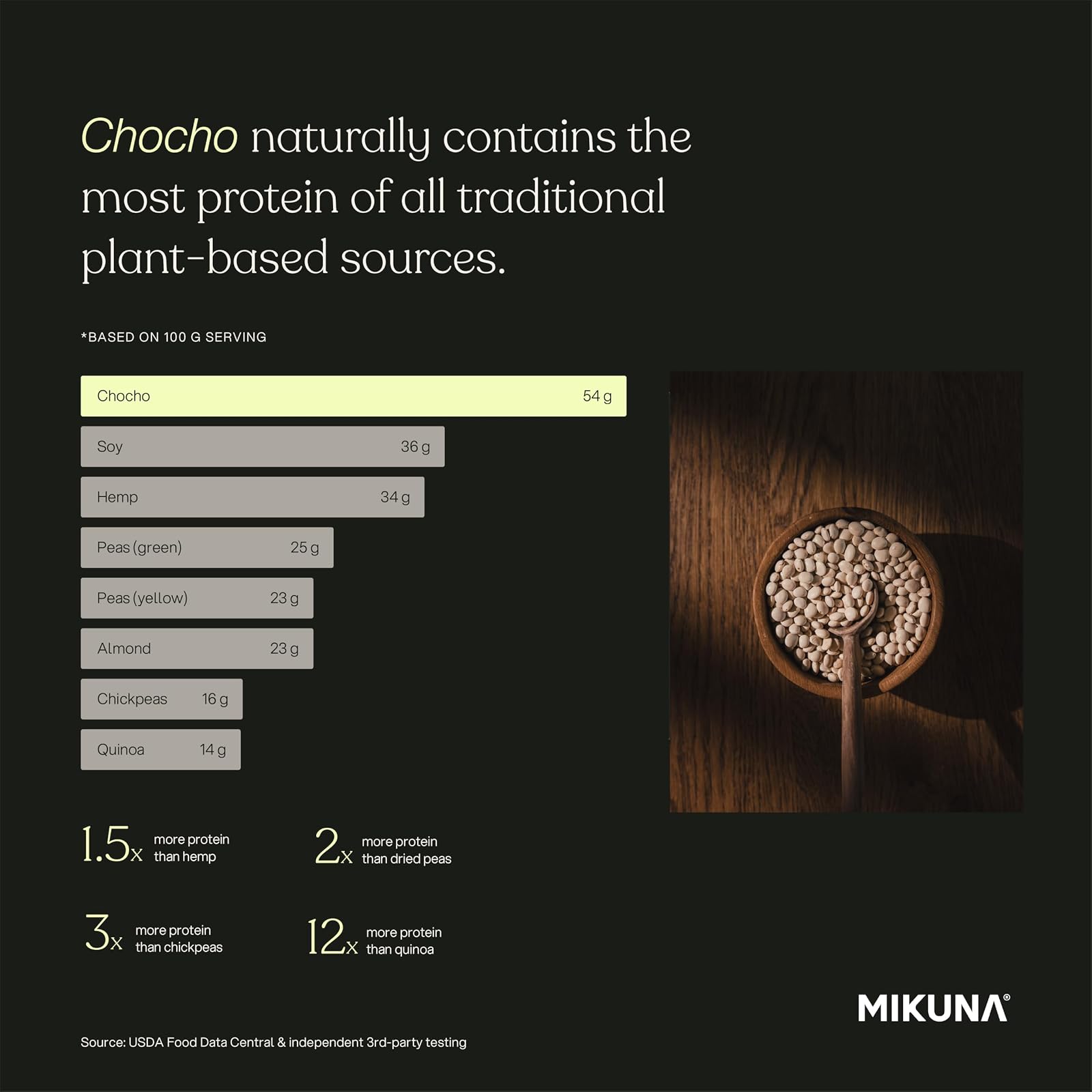 healthy vanilla protein shake mix