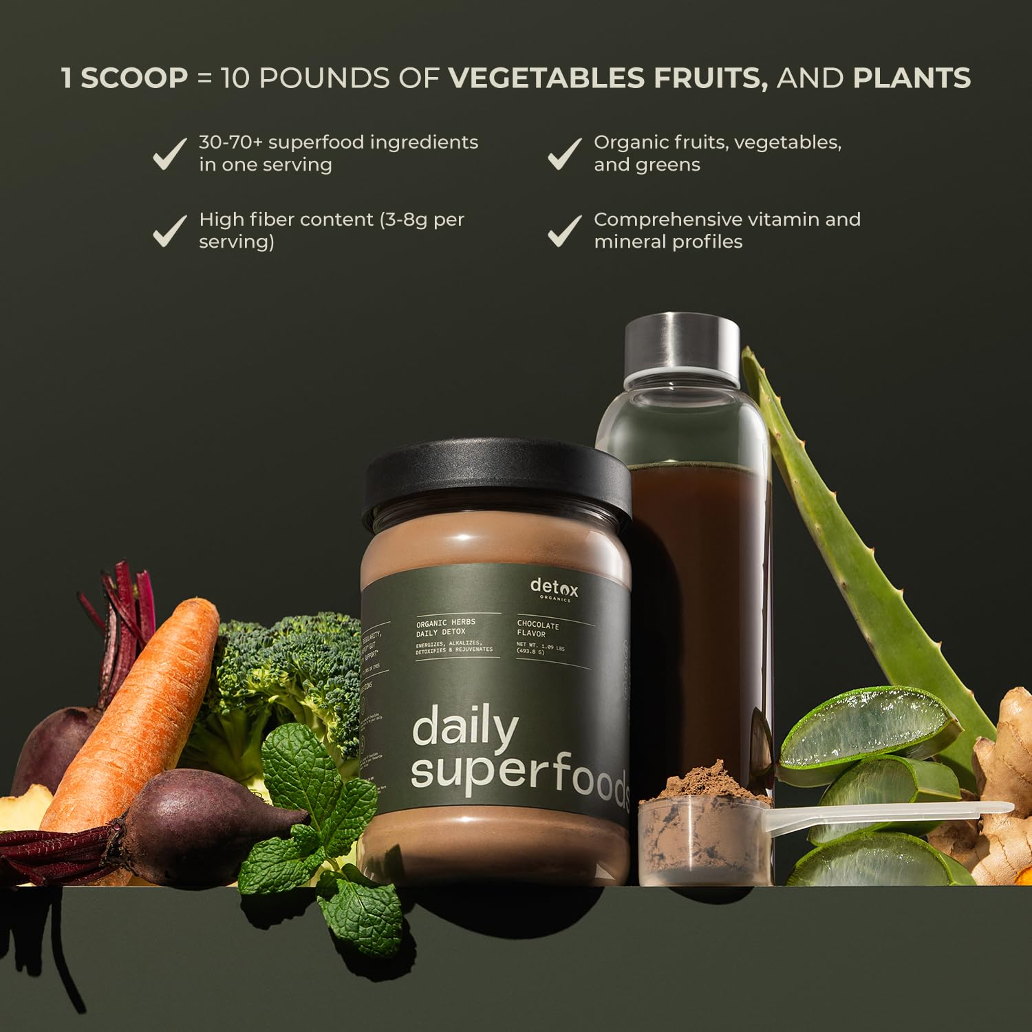 Healthy weight loss detox powder