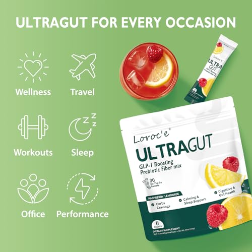 healthy weight management fiber supplement